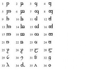 Tatouage elfique, tatouage écriture elfique Tengwar, seigneur des ...